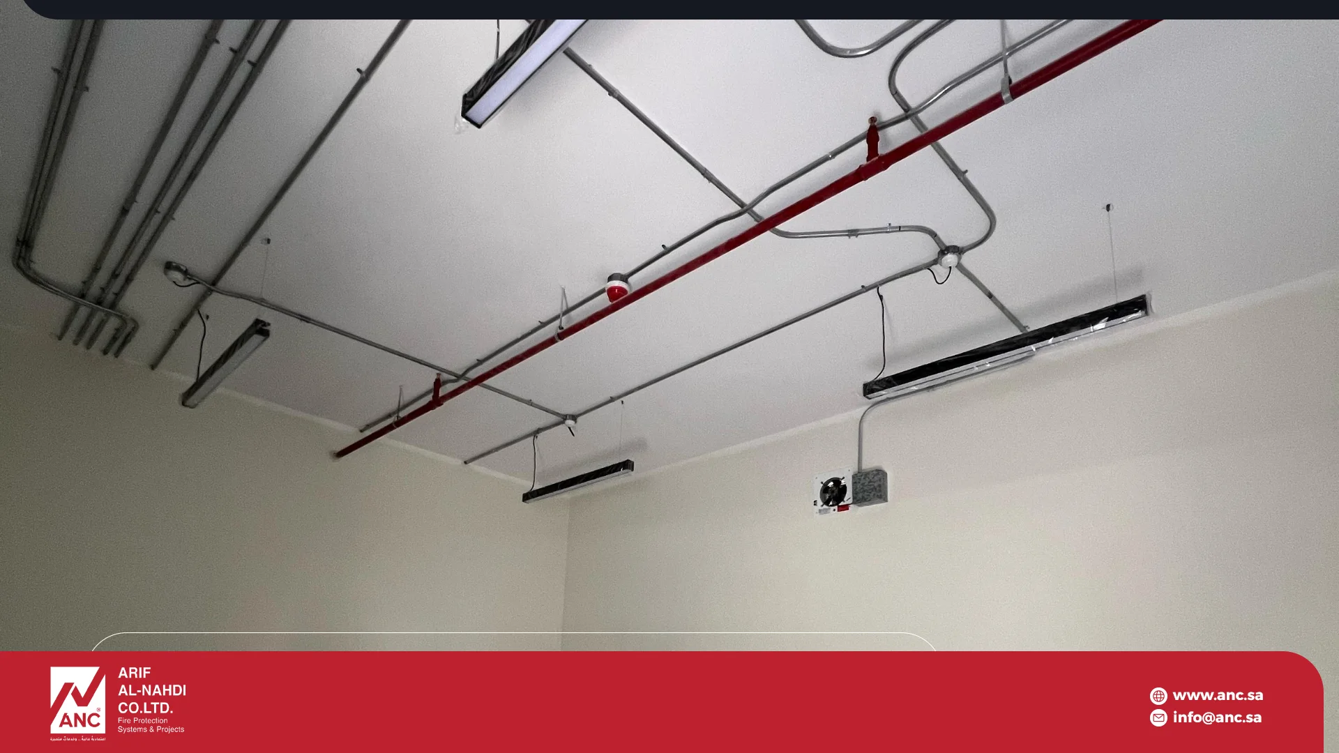 Hotel Fire Systems: NFPA & Saudi Compliance Guide | ANC